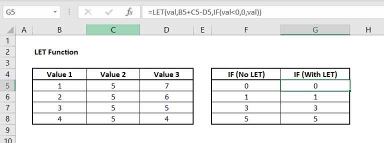 Excel LET Function | My Excel Academy Excel LET Function | My Excel Academy